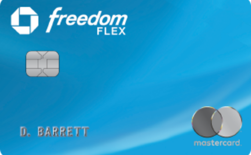 Credit Card Offers - Profitable Content