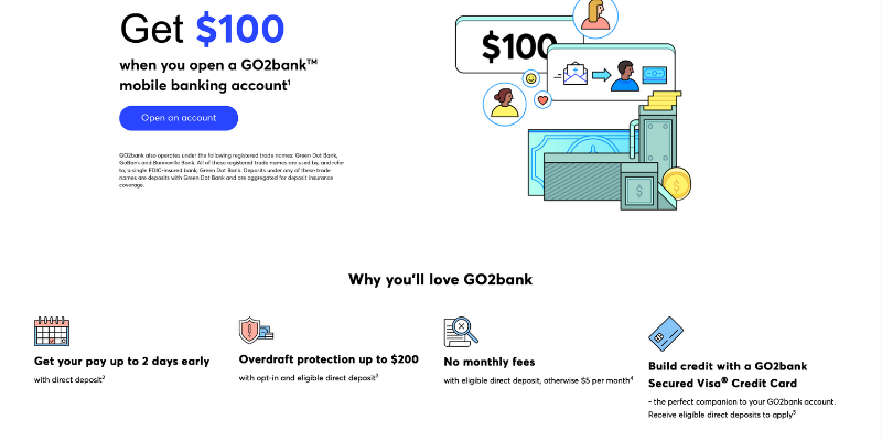 GO2 Bank - $75 Checking Bonus - Profitable Content