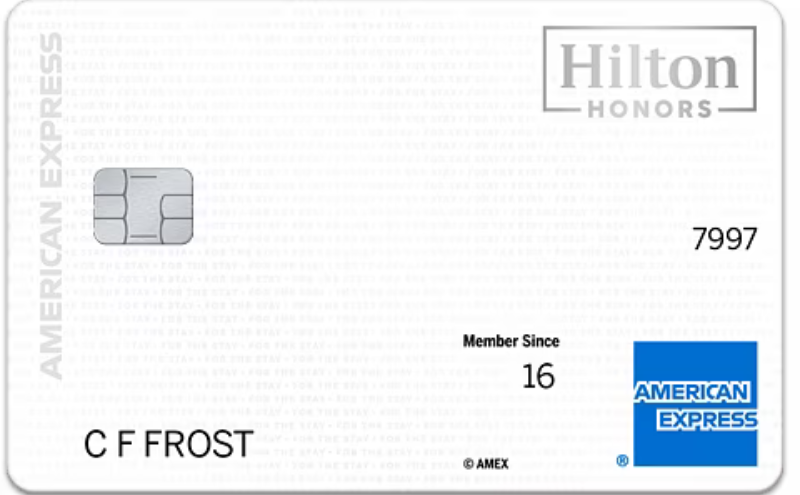 Credit Card Offers - Profitable Content