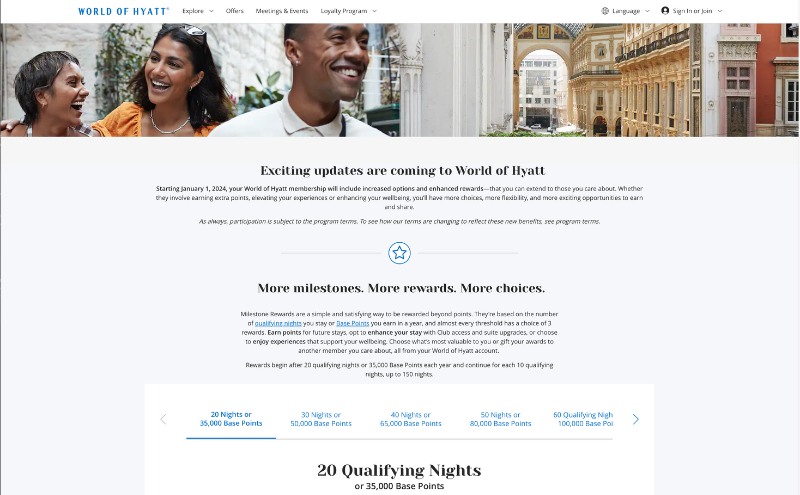 Hyatt 2024 Membership Rewards - Profitable Content