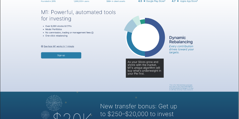 M1 Finance Adding Monthly Fee - Profitable Content M1 Finance Adding Monthly Fee - Profitable Content