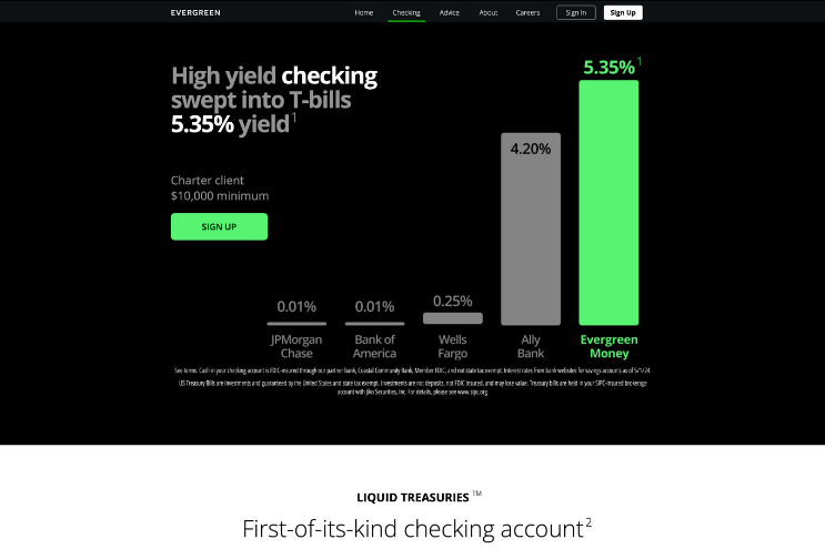 Bank Bonuses - Michigan (MI) - Profitable Content