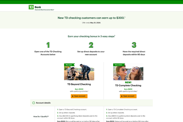 All Bank Bonuses - Profitable Content