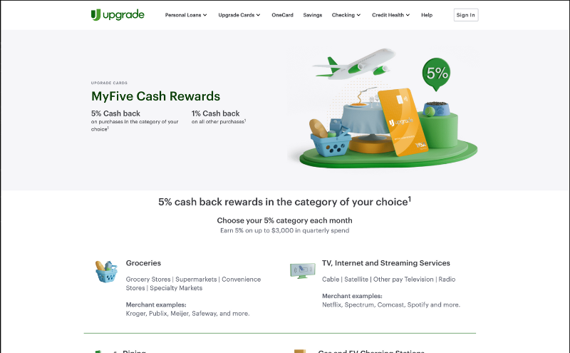 Upgrade My Five Cash Rewards Card - Profitable Content