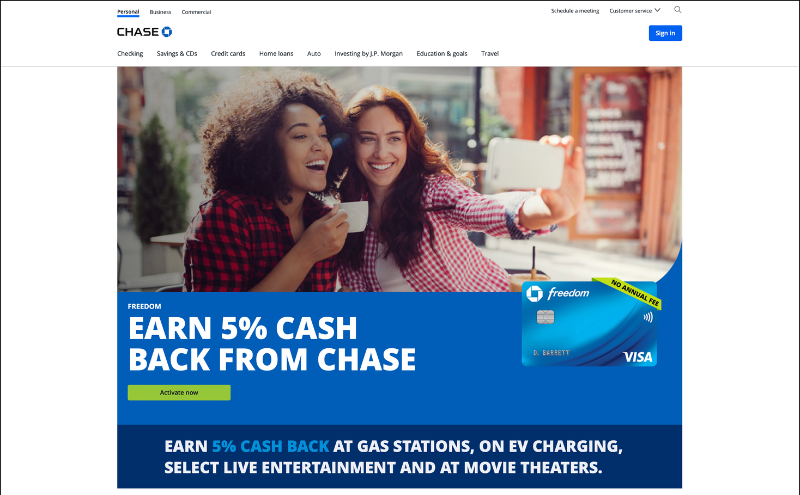 Chase Freedom Flex Q4 2024 5x Categories - Profitable Content