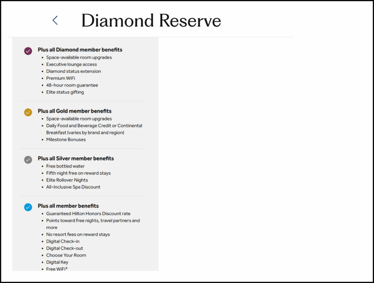 Rumored New Hilton Diamond Reserve Status - Profitable Content